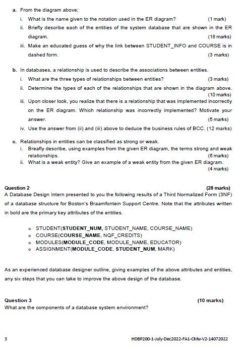 Solved Question 1 (62 marks) Boston City Campus (BCC) is an | Chegg.com