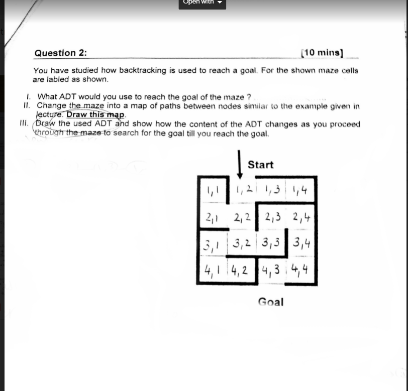 Data structures and Algorithms, The method is (Stack | Chegg.com