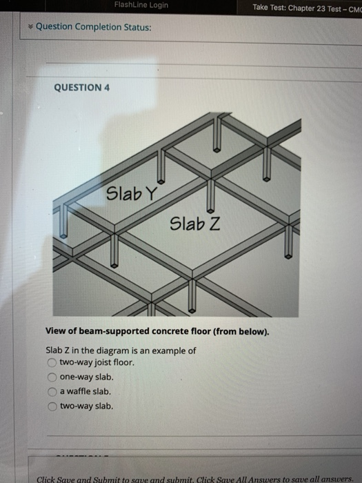 Solved FlashLine Login Take Test: Chapter 23 Test CM | Chegg.com