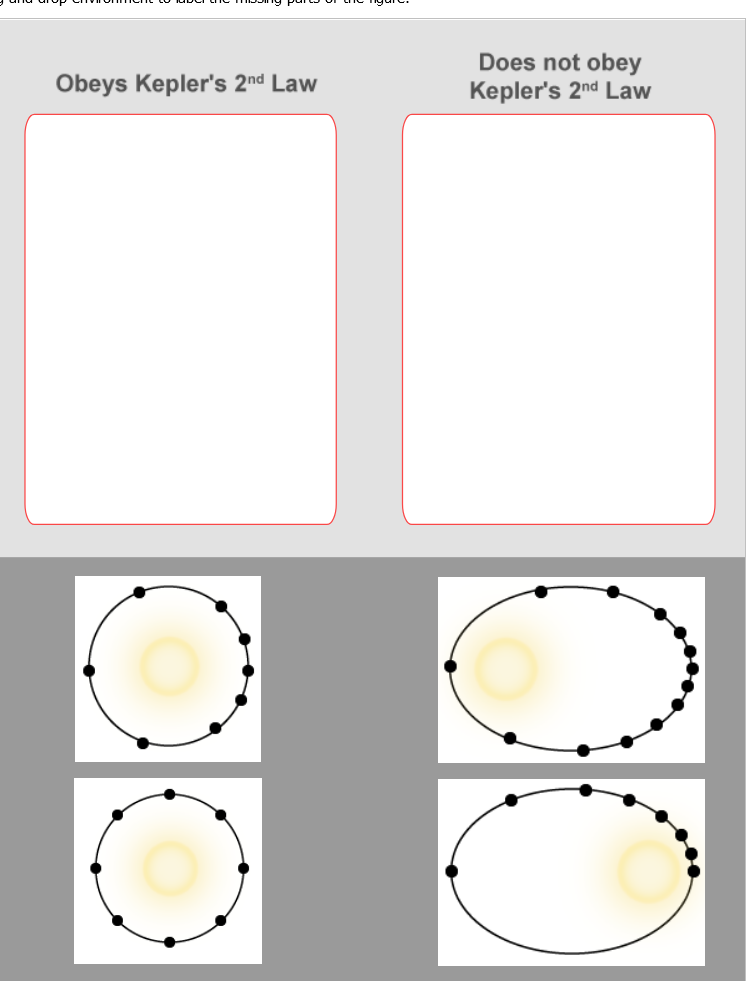 Solved Consider The Orbits Below Each Position Marked Along