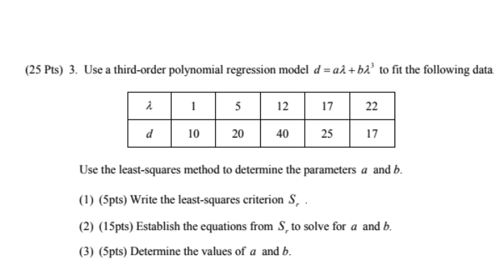 Solved (25 Pts) 3. Use a third-order polynomial regression | Chegg.com