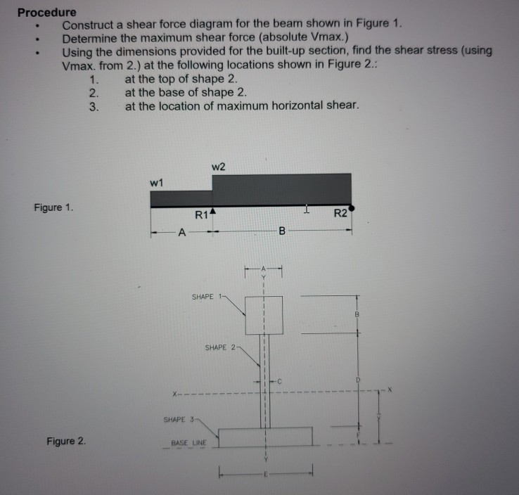 Solved w2 15. Horizontal Shear w1 Determine the maximum | Chegg.com