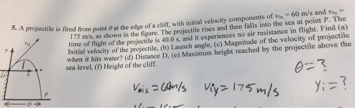 Solved A projectile is fired from point 0 at the edge of a | Chegg.com