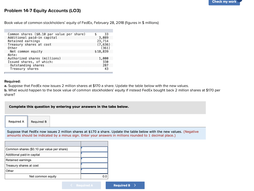 Solved Problem 14-7 Equity Accounts (LO3) Book value of | Chegg.com