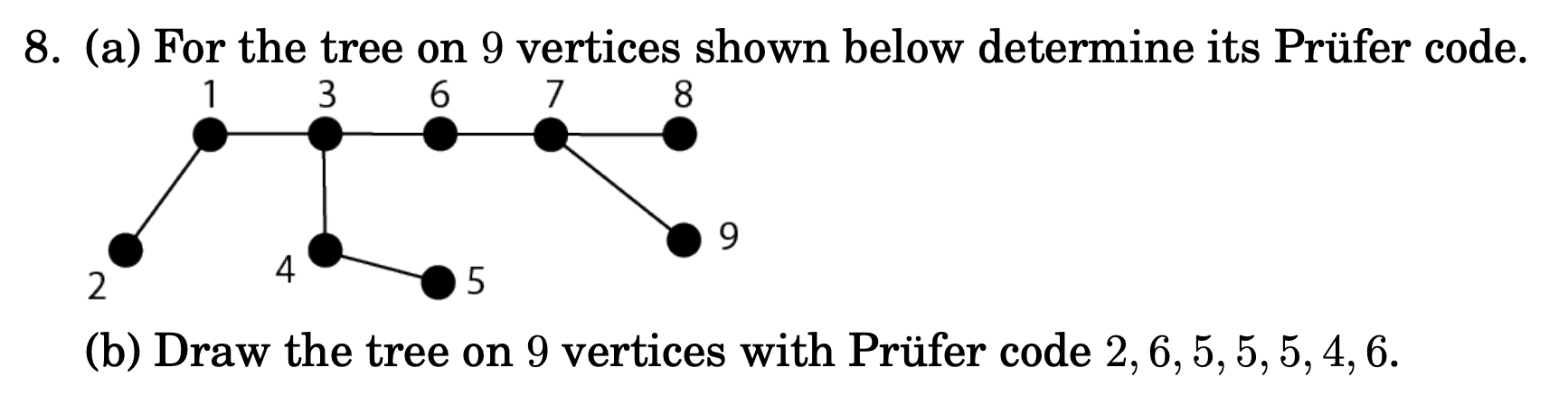 Solved 8. (a) For the tree on 9 vertices shown below | Chegg.com