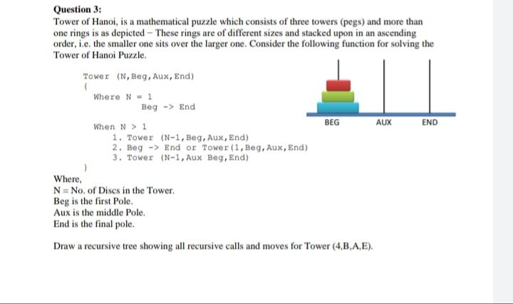 Solved Question 3: Tower of Hanoi, is a mathematical puzzle | Chegg.com