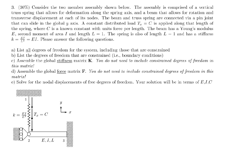 Solved 3. \( (30 \%) \) ﻿Consider the two member assembly | Chegg.com