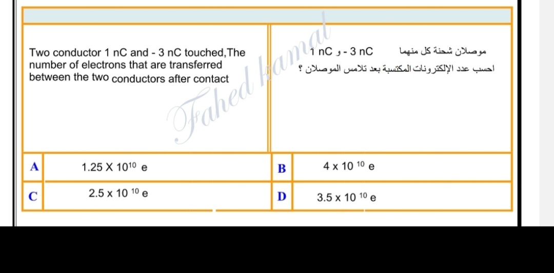 Solved Two conductor 1nC and −3nC touched, The number of | Chegg.com