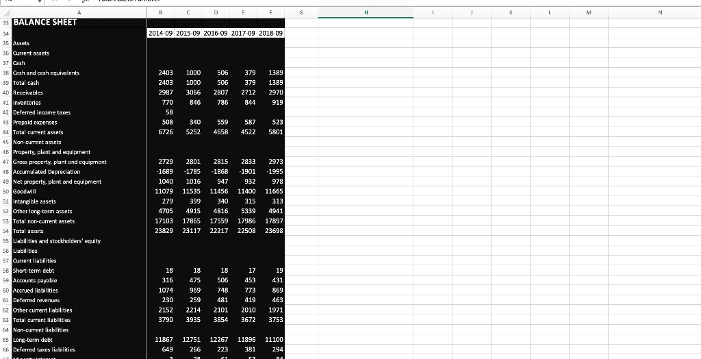 using-the-provided-excel-sheet-in-d2l-show-the-chegg