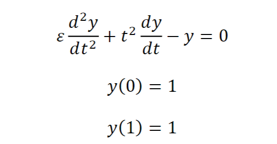 Solved Convert the following second order ODE to system of | Chegg.com