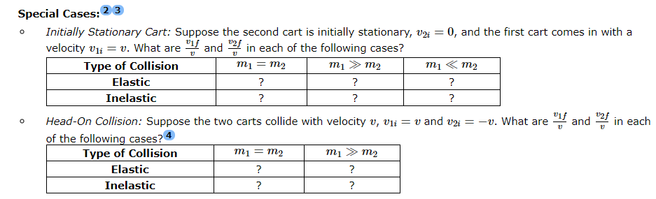Solved Special Cases: .23 Initially Stationary Cart. Suppose | Chegg.com