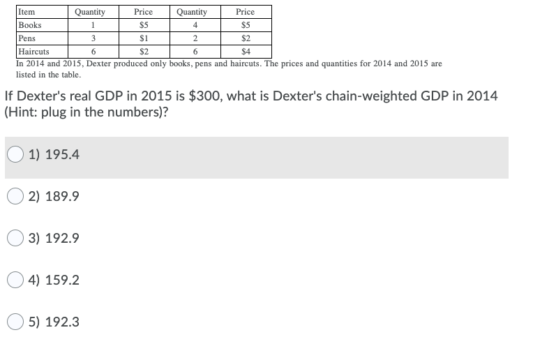 Solved What is Dexter's chain-weighted GDP growth rate from | Chegg.com
