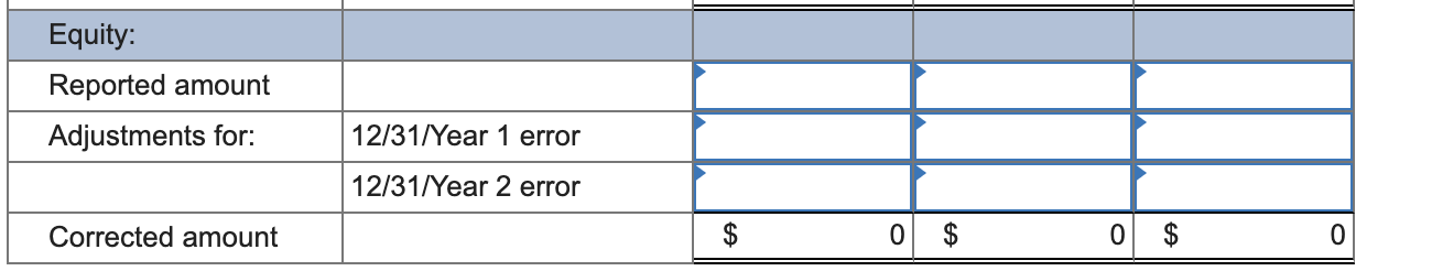 Solved Problem 5-6A Analysis of inventory errors LO A2 | Chegg.com