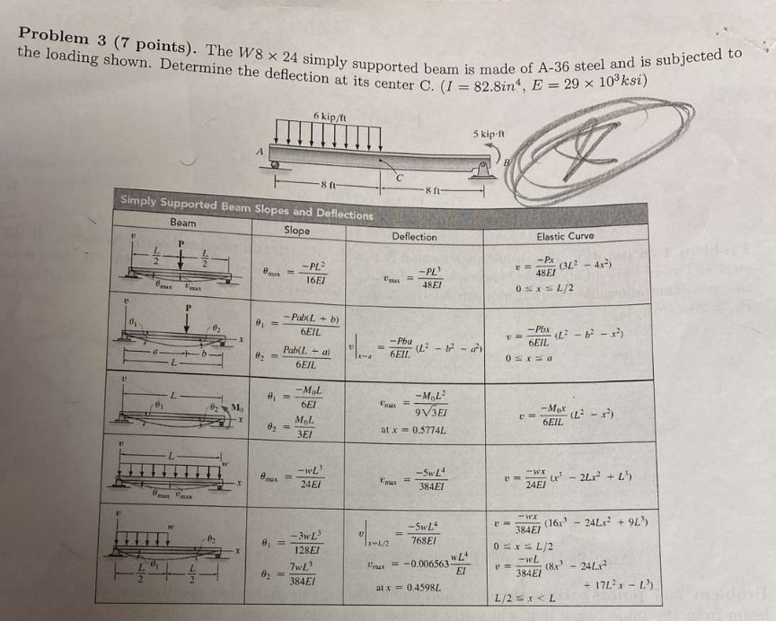 Solved Problem 3 (7 points). The W8 x 24 simply supported | Chegg.com
