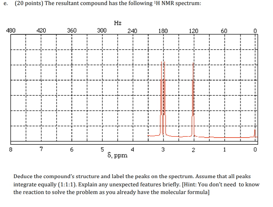 Solved 5. (65 points total) Dimethylamine ((CH3)2)NH)and | Chegg.com
