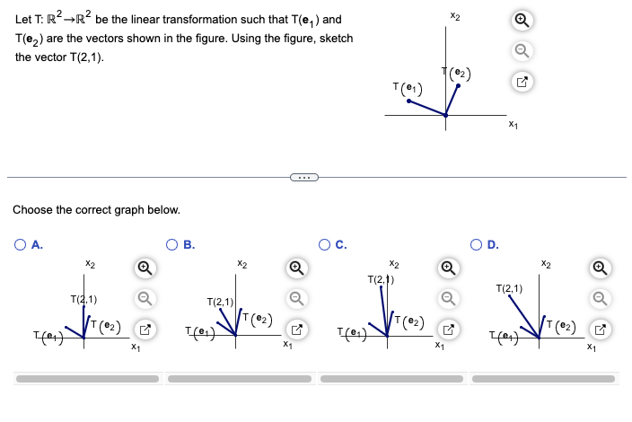 Solved Let T:R2→R2 be the linear transformation such that | Chegg.com