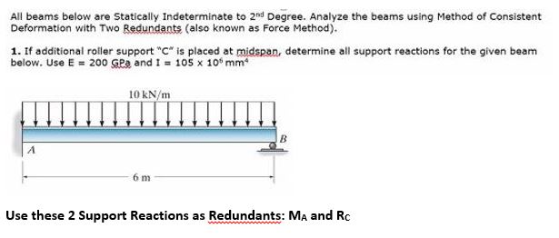 Solved All beams below are statically Indeterminate to 2nd | Chegg.com