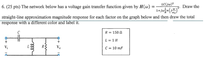 Solved (25 pts) ﻿The network below has a voltage gain | Chegg.com