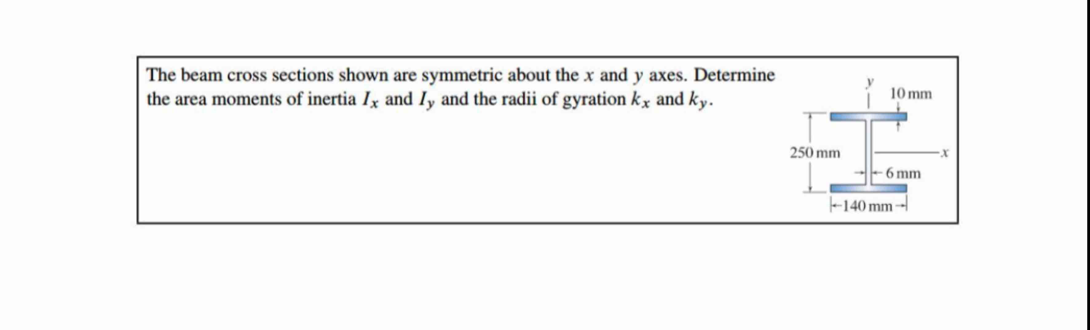 Solved The beam cross sections shown are symmetric about the | Chegg.com