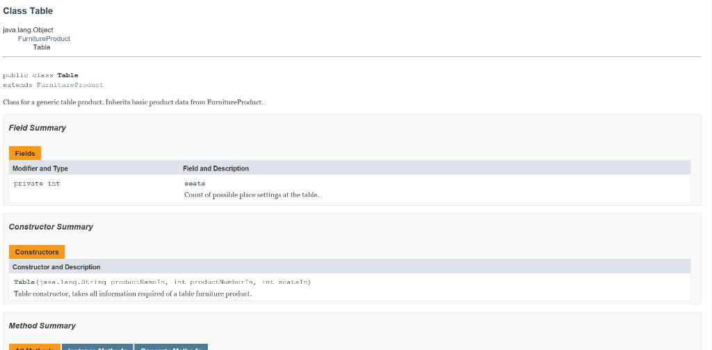 Solved Lab 04 (Inheritance) Introduction Inheritance allows | Chegg.com