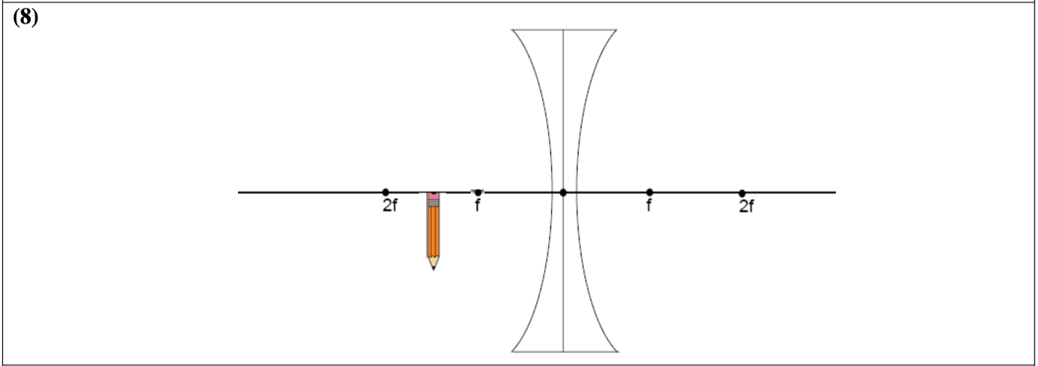 Solved State whether the image is real or virtual and | Chegg.com