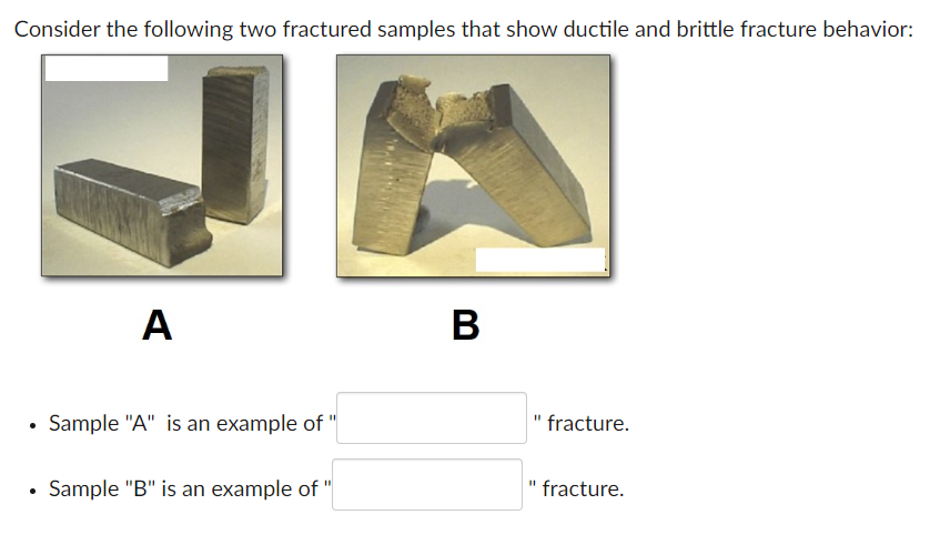 Solved Consider the following two fractured samples that | Chegg.com