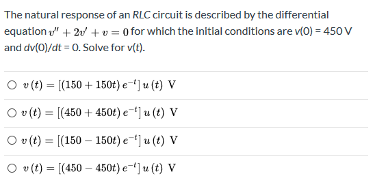 Solved The natural response of an RLC circuit is described | Chegg.com
