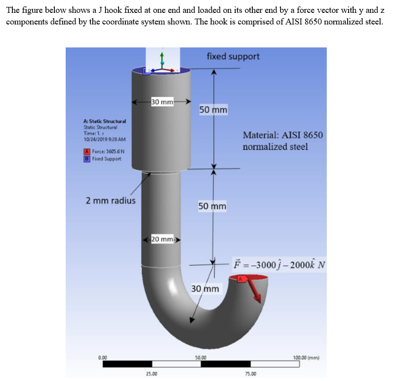 1.Draw a FBD of the hook and at the fillet of the | Chegg.com