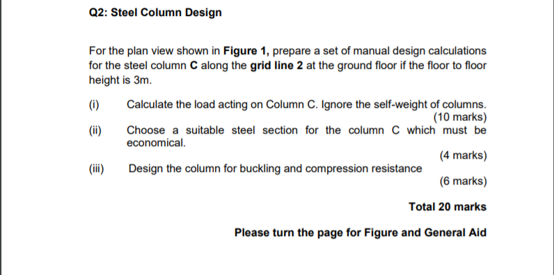 Solved Q2: Steel Column Design For the plan view shown in | Chegg.com