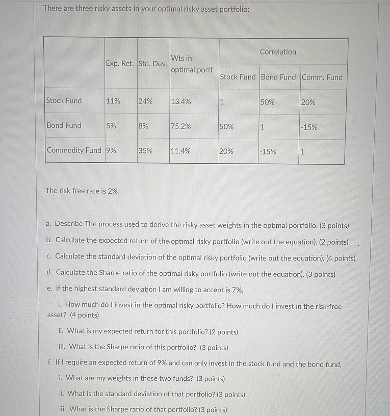 There are three risky assets in your optimal risky | Chegg.com