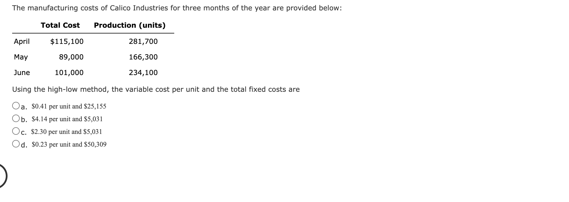 Solved Using the high-low method, the variable cost per unit | Chegg.com