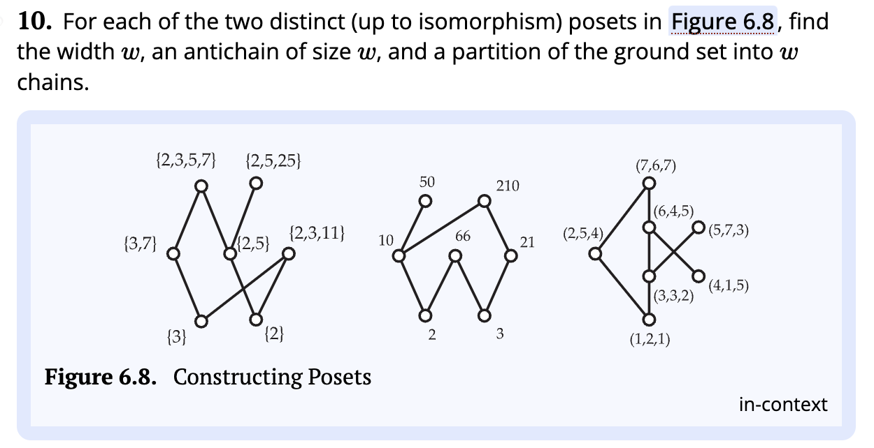 Solved For each of the two distinct (up to isomorphism) | Chegg.com