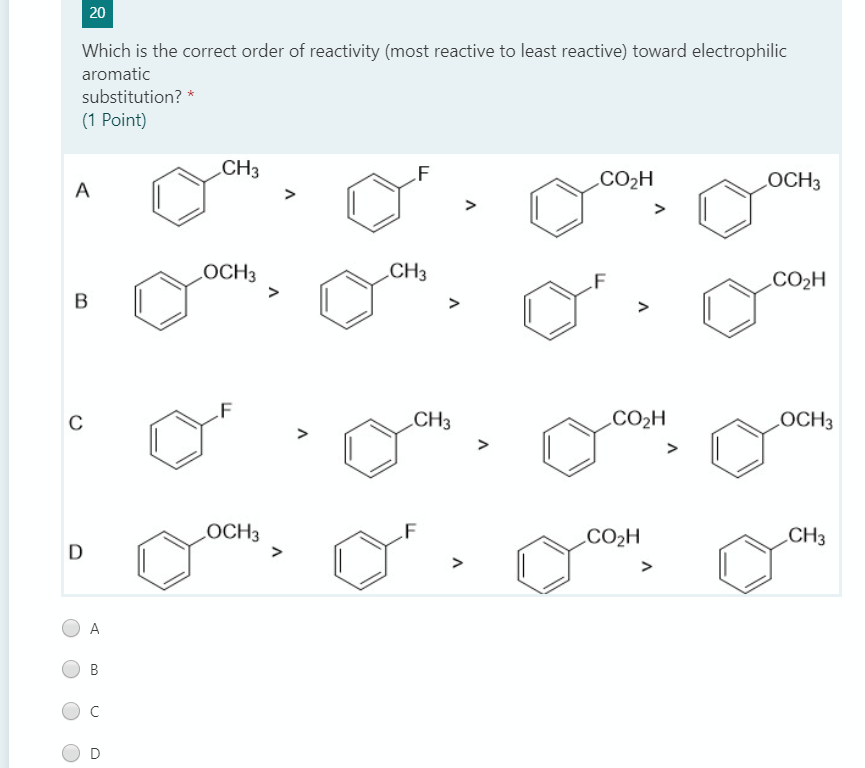 Solved 20 Which is the correct order of reactivity (most | Chegg.com