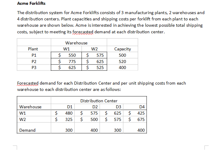 Solved Acme Forklifts The distribution system for Acme | Chegg.com
