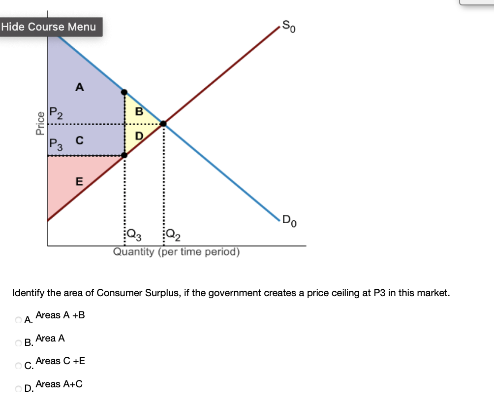 Solved Hide Course Menu So В Price D C E •Do Q2 Quantity | Chegg.com