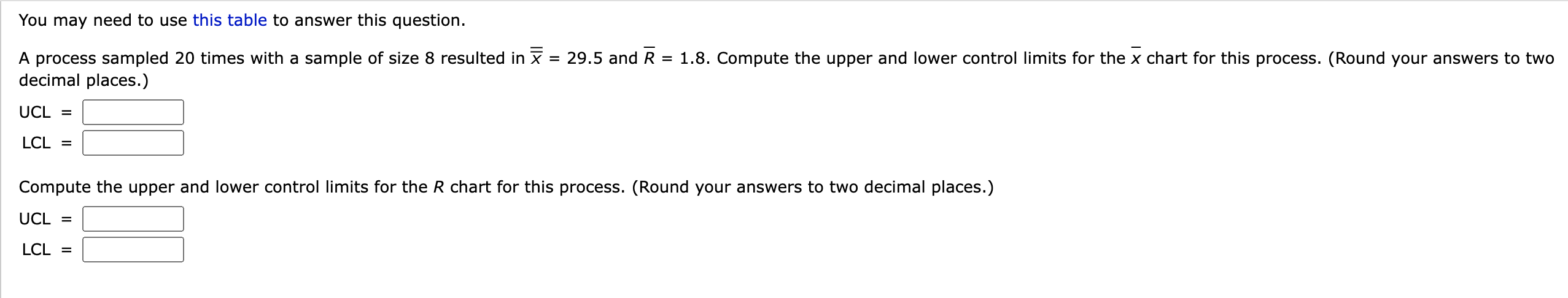 Solved You may need to use this table to answer this | Chegg.com