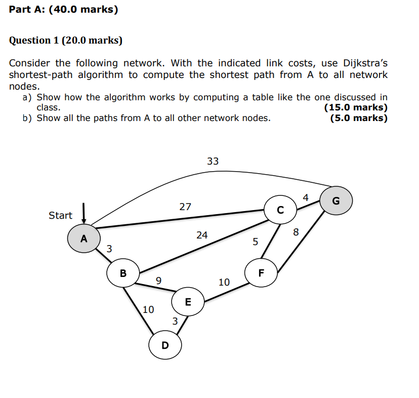 Solved Part A: (40.0 marks) Question 1 (20.0 marks) Consider | Chegg.com