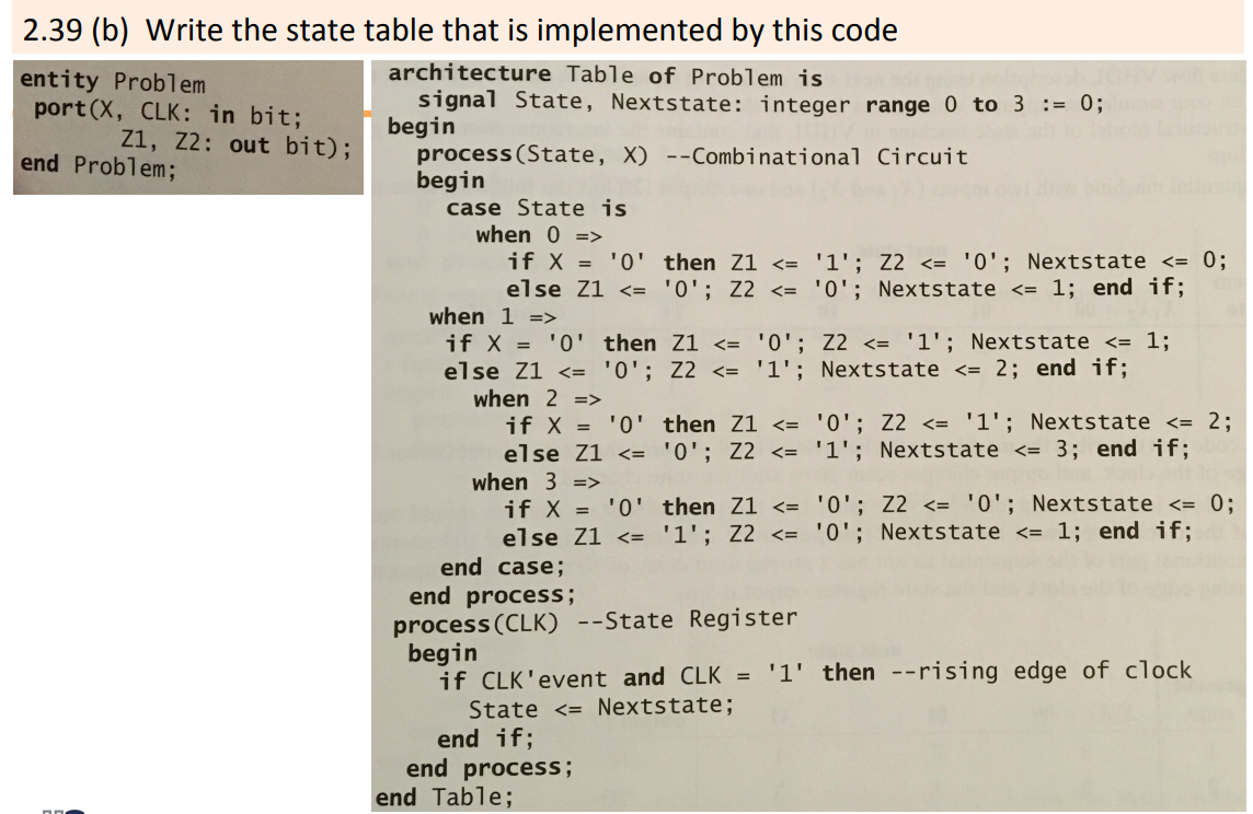 Solved 2.39 (b) Write the state table that is implemented by | Chegg.com