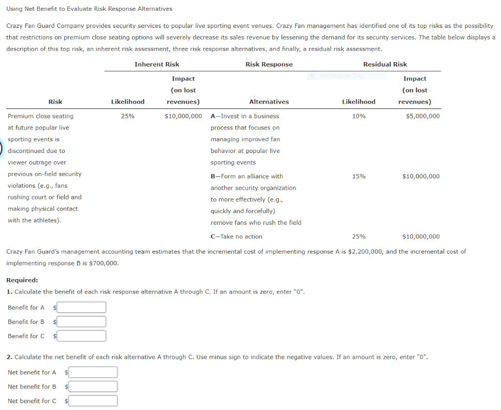 Solved Using Net Benefit to Evaluate Risk Response | Chegg.com