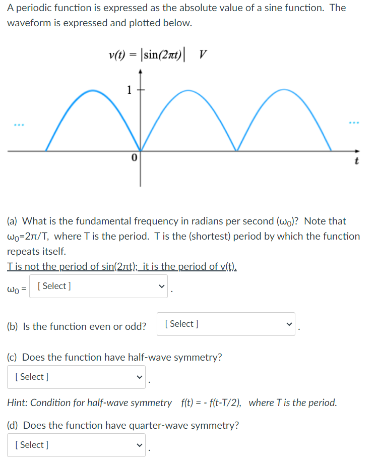 Solved A periodic function is expressed as the absolute | Chegg.com