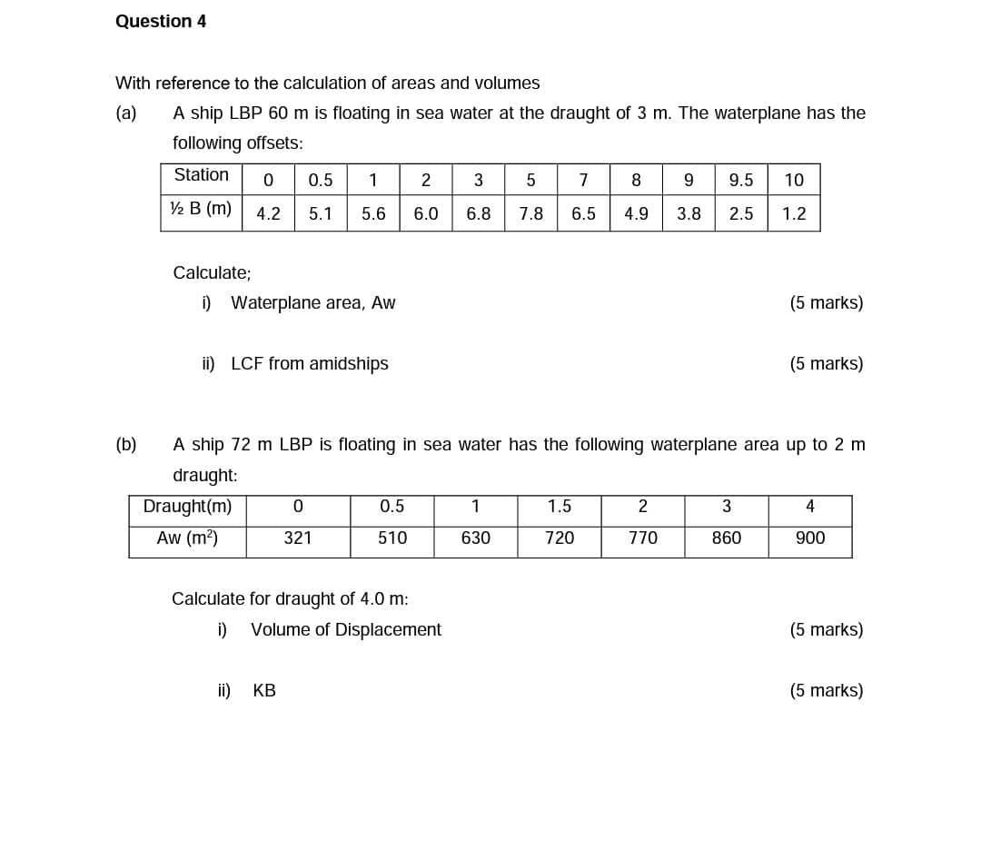 Solved Question 4 With reference to the calculation of areas | Chegg.com