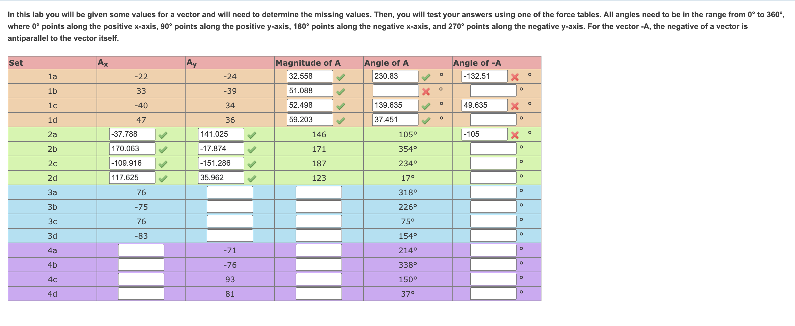 Solved Antiparallel To The Vector Itself Assuming The