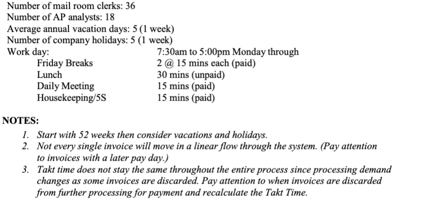 Solved Create a Current State Map (CSM) ﻿for the | Chegg.com