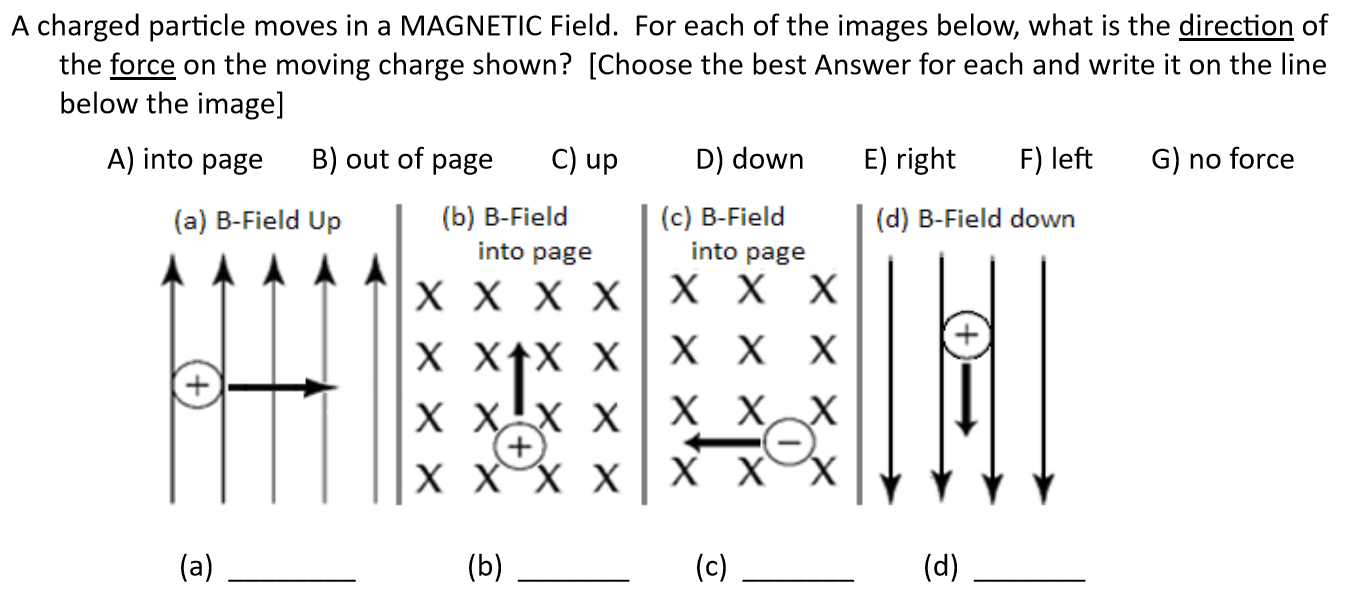 Solved A charged particle moves in a MAGNETIC Field. For | Chegg.com