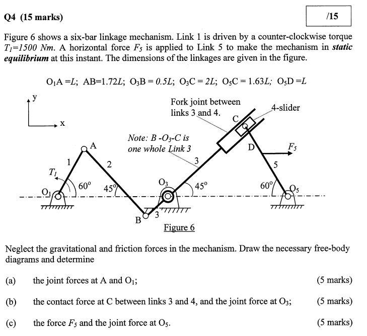 Q4 (15 marks) /15 Figure 6 shows a six-bar linkage | Chegg.com