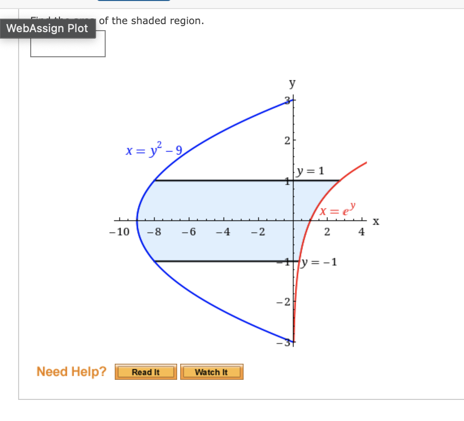 Solved of the shaded region. WebAssign Plot у 2 x = y2 - 9 | Chegg.com