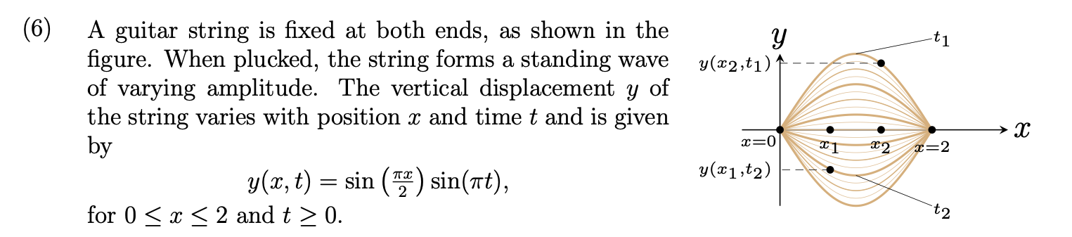 Solved (6) A guitar string is fixed at both ends, as shown | Chegg.com