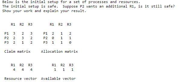 Solved Below is the initial setup for a set of processes and | Chegg.com