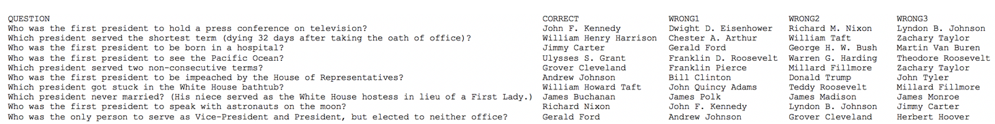 Multiple Choice Python Quiz Class About This 6676