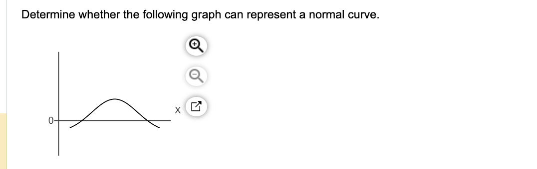 Solved Determine whether the following graph can represent a | Chegg.com